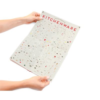 Pop Chart Journal-Kitchen