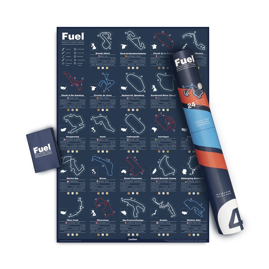 Fuel Race Tracks Poster